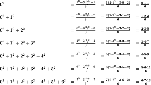 VISUALIZING AND UNIFYING SOME IMPORTANT SUMMATION FORMULAS