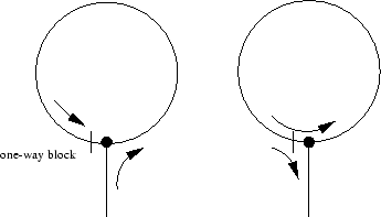 Index of /~keener/lectures/onset